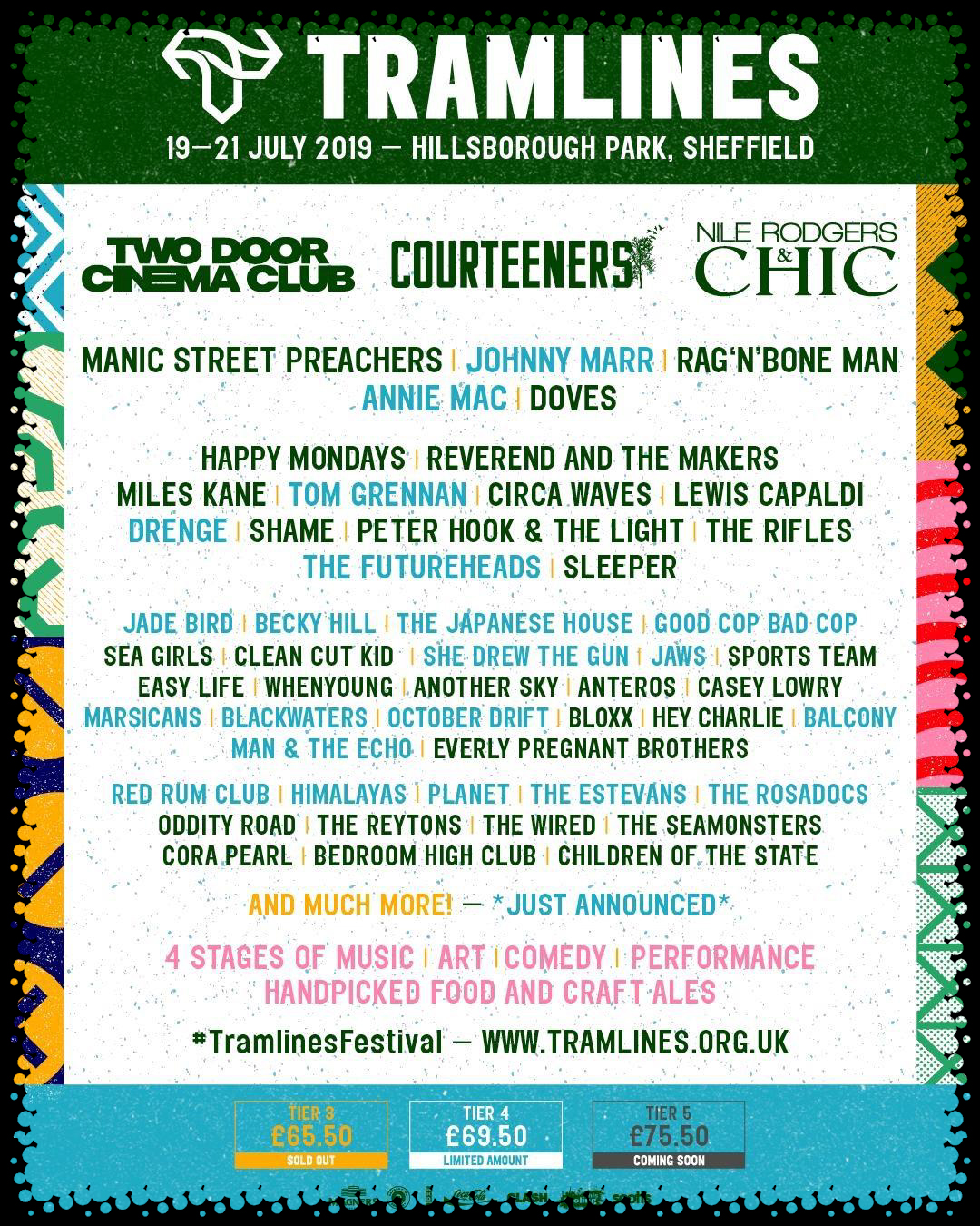 Tramlines Announce Second Wave Of Artists - The Indie Masterplan